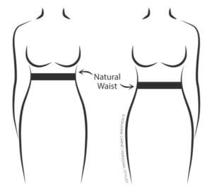 Do You Know Where Your Natural Waist Is? - Roxanne Carne